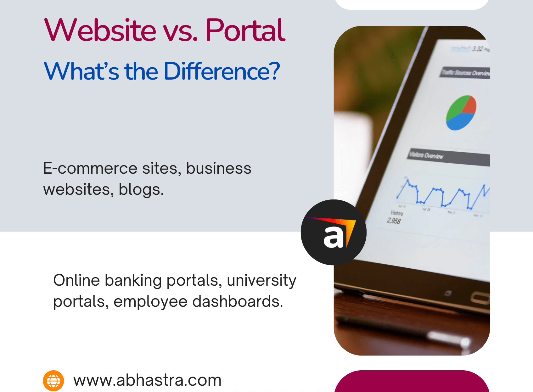 Website vs. Portal – What’s the Difference? - Abhastra Automation Pvt ...